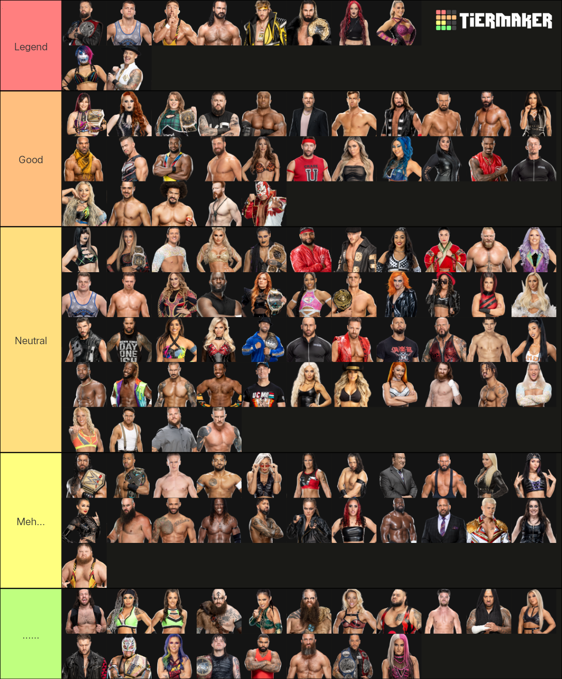 Wwe Roster 2023 Tier List (Community Rankings) - TierMaker