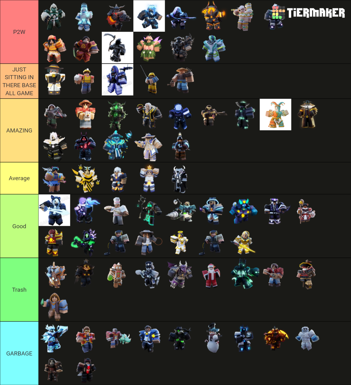 BedWars kit Tier List (Community Rankings) - TierMaker