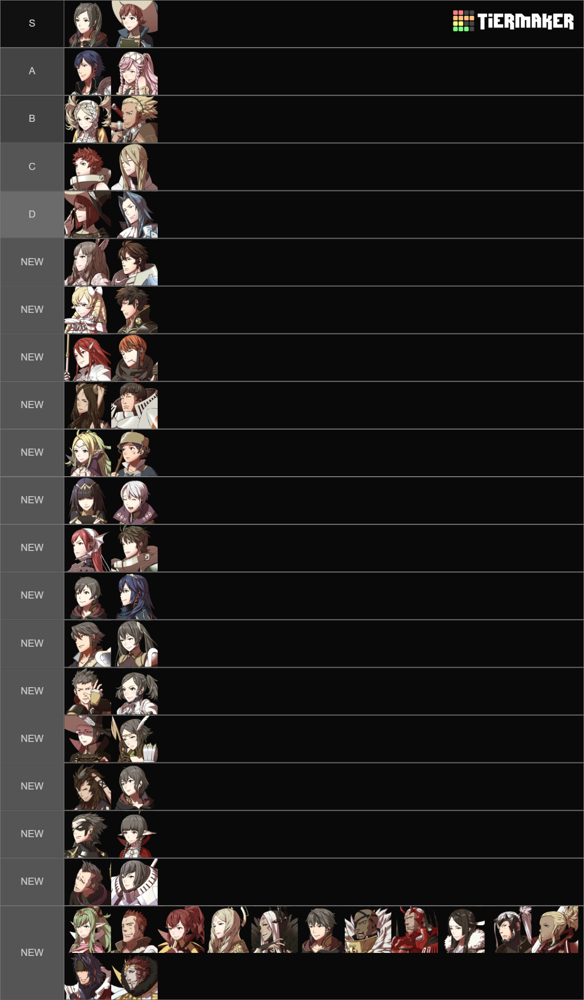 Fire Emblem: Awakening Characters Tier List (Community Rankings ...