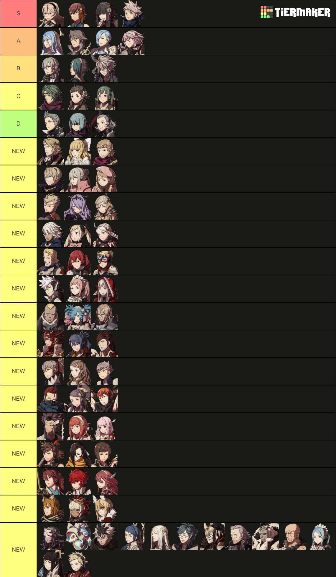Fire Emblem Fates -All Paths- Tier List (Community Rankings) - TierMaker
