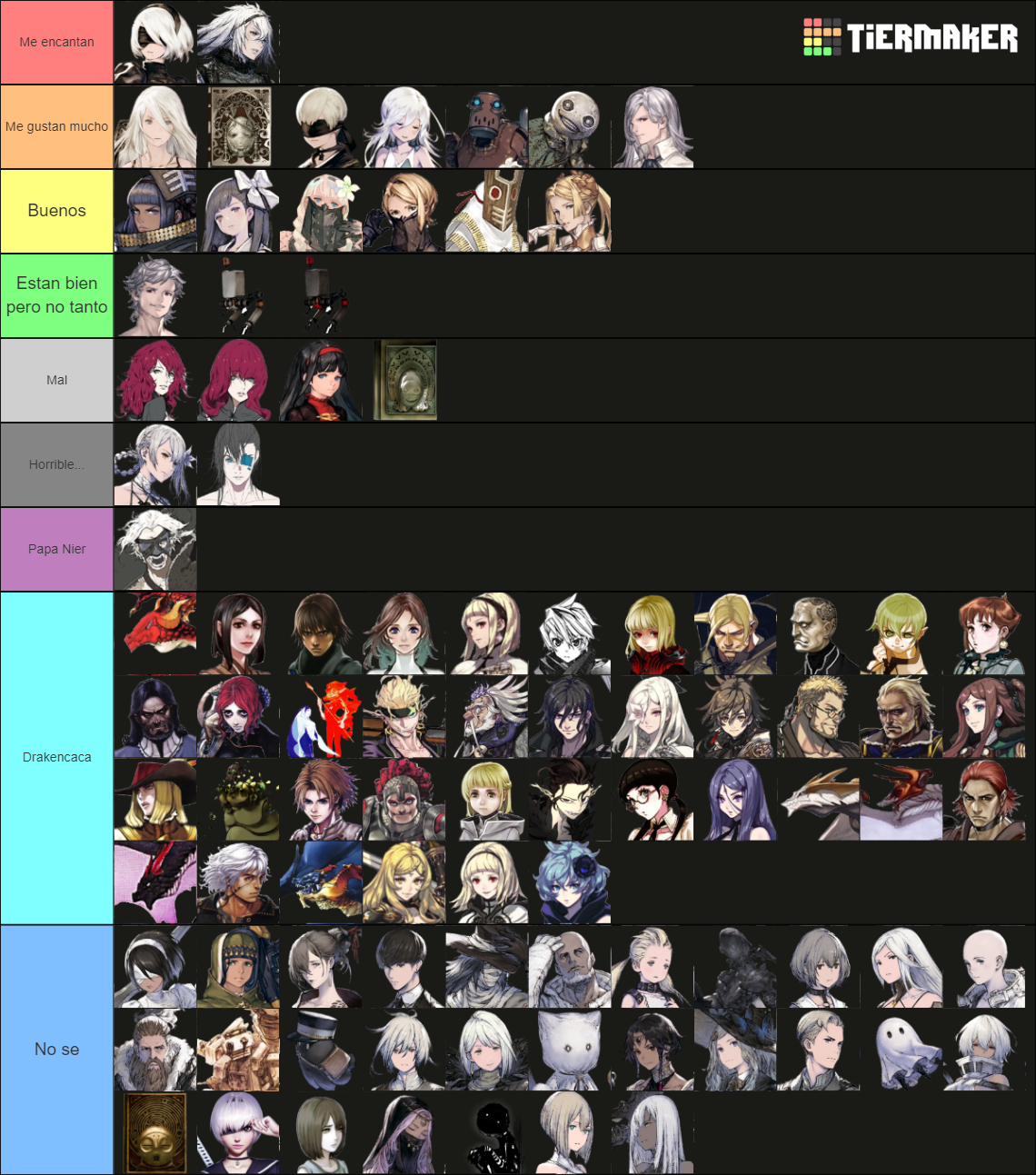NieR + Drakengard All Series Characters - 2022 Tier List (Community ...