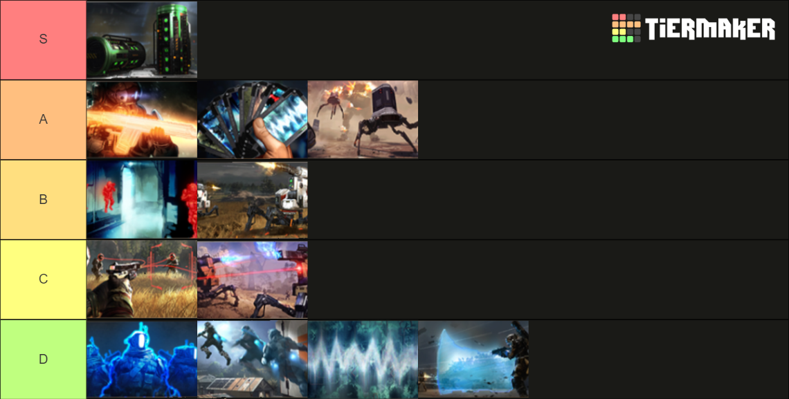 Titanfall 2 Boosts Tier List (Community Rankings) - TierMaker