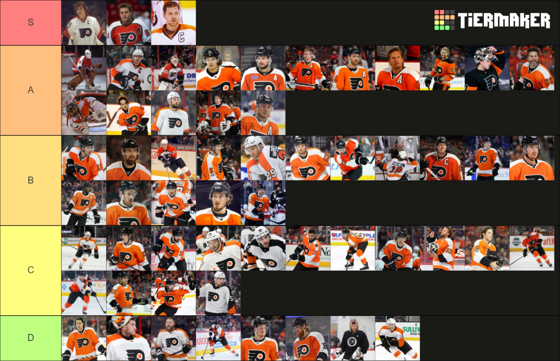 Philadelphia Flyers Tier List (Community Rankings) - TierMaker