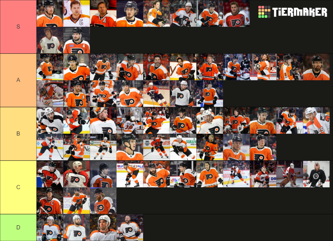 Philadelphia Flyers Tier List (Community Rankings) - TierMaker
