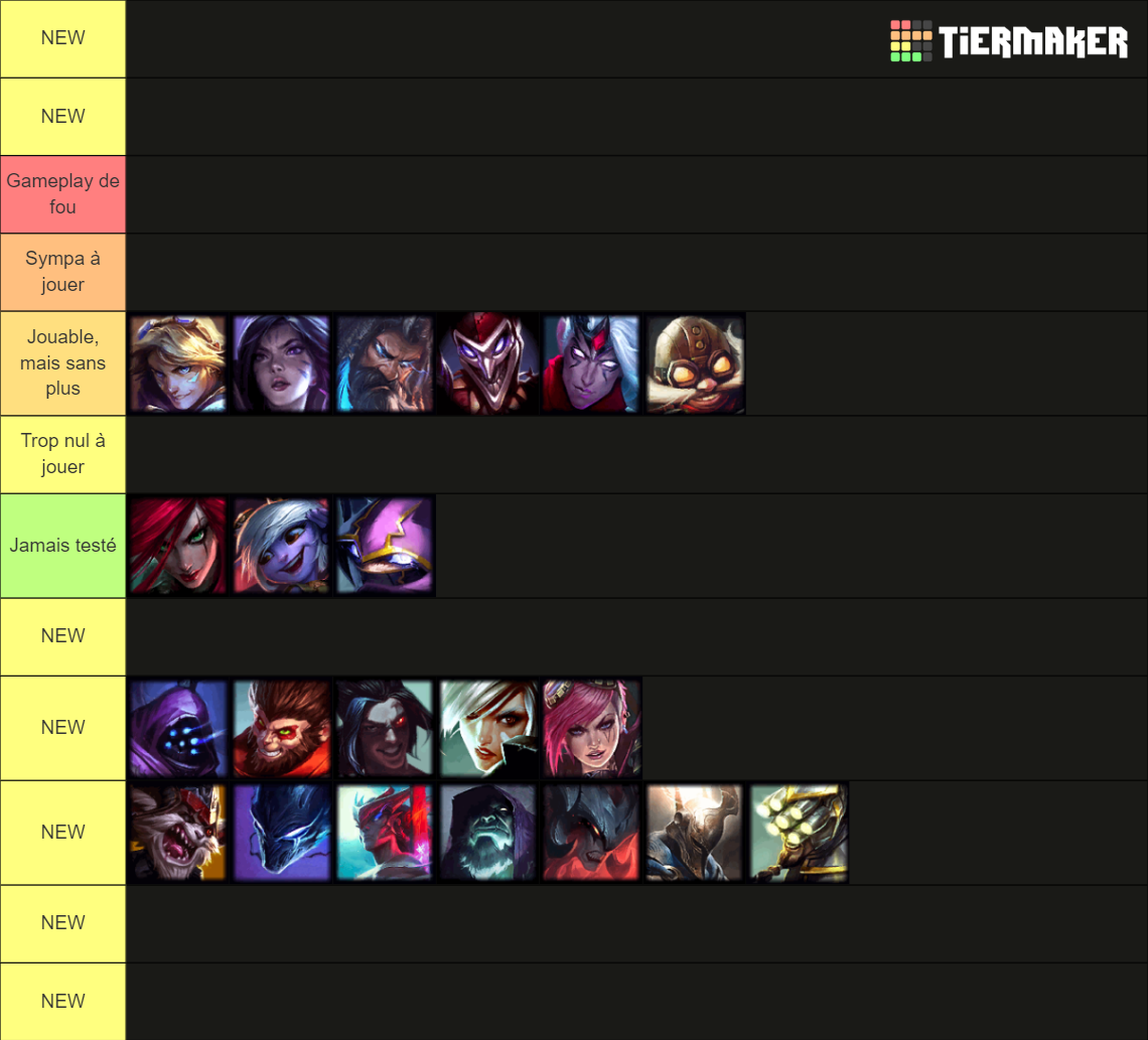 All LOL Champs [2023] Tier List (Community Rankings) - TierMaker