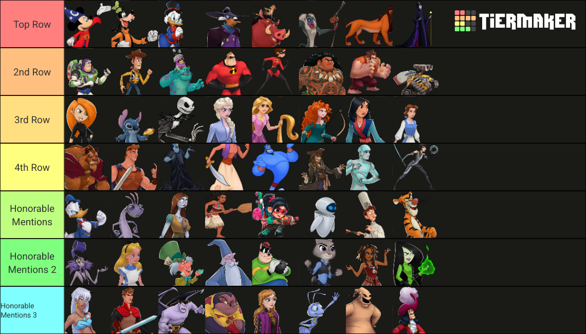 Disney Heroes: Battle Mode Tier List (Community Rankings) - TierMaker