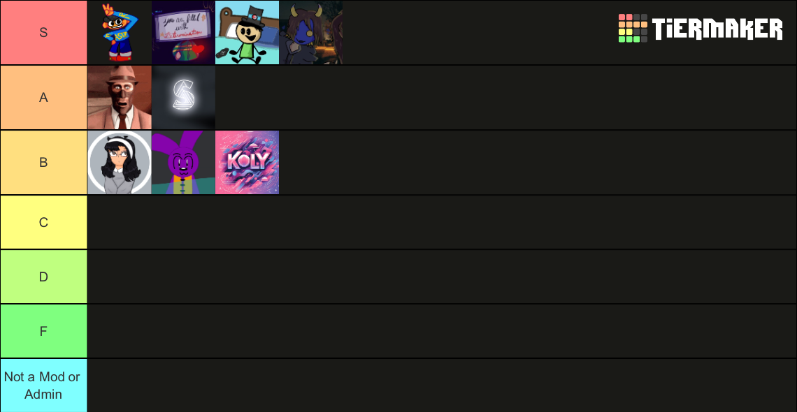 Datchia’s Mods and Admins Tier List (Community Rankings) - TierMaker