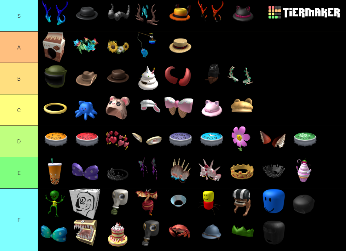 ROBLOX UGC Hats Tier List (Community Rankings) - TierMaker