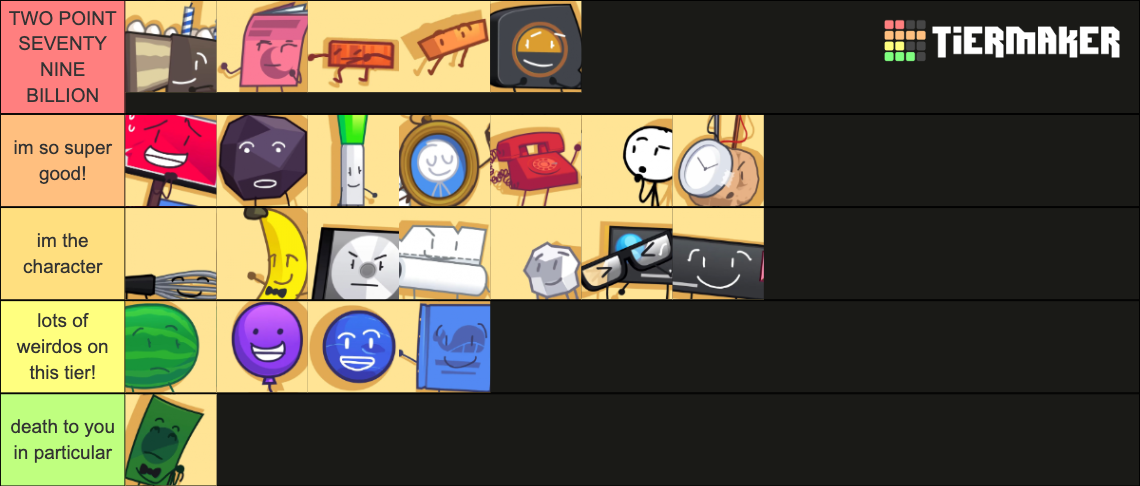 5SOS Character Tier List (Community Rankings) - TierMaker