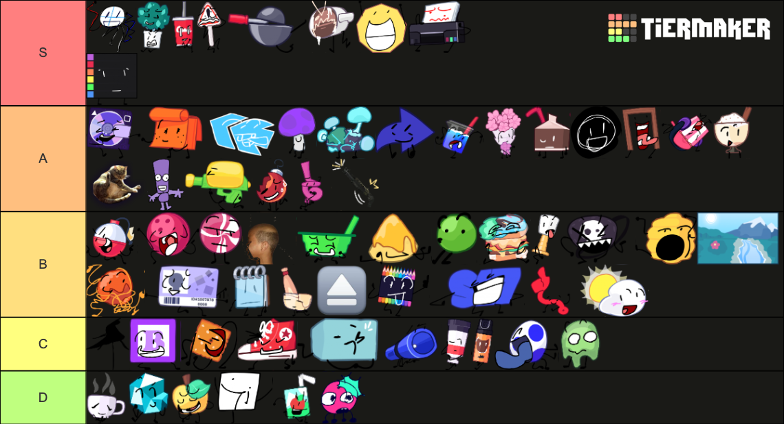 ANIMATIC BATTLE CHARACTER TIER LIST Tier List (Community Rankings ...