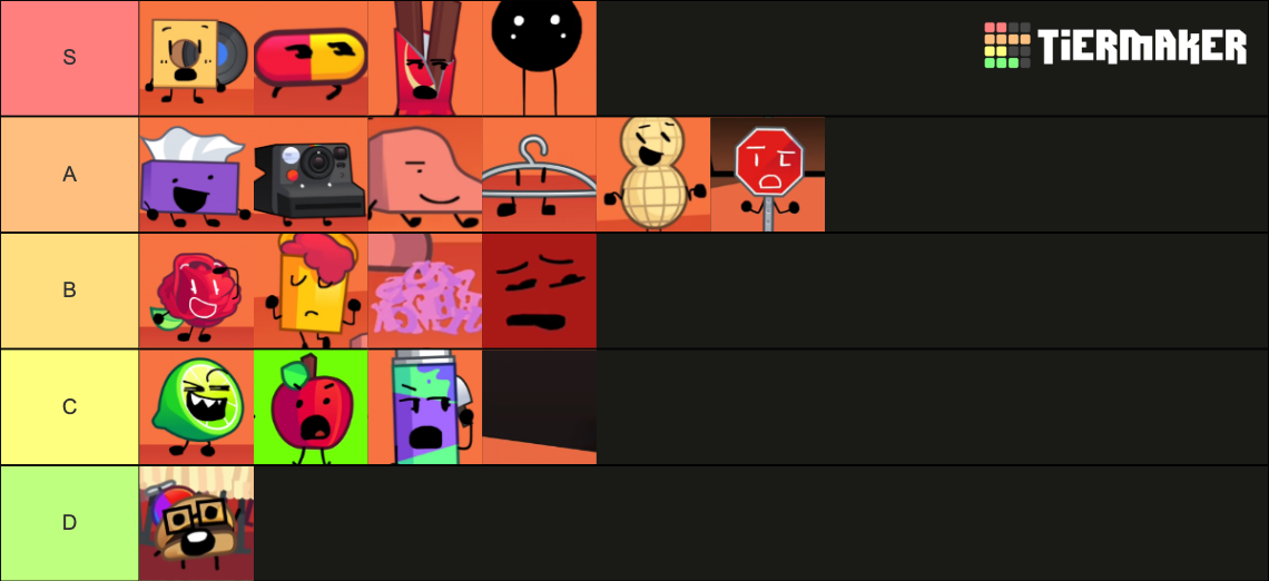 B.U.R.N.E.R. object show [sacri] Tier List (Community Rankings) - TierMaker