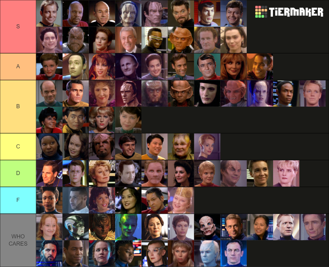 Star Trek Characters (all series) Tier List (Community Rankings ...
