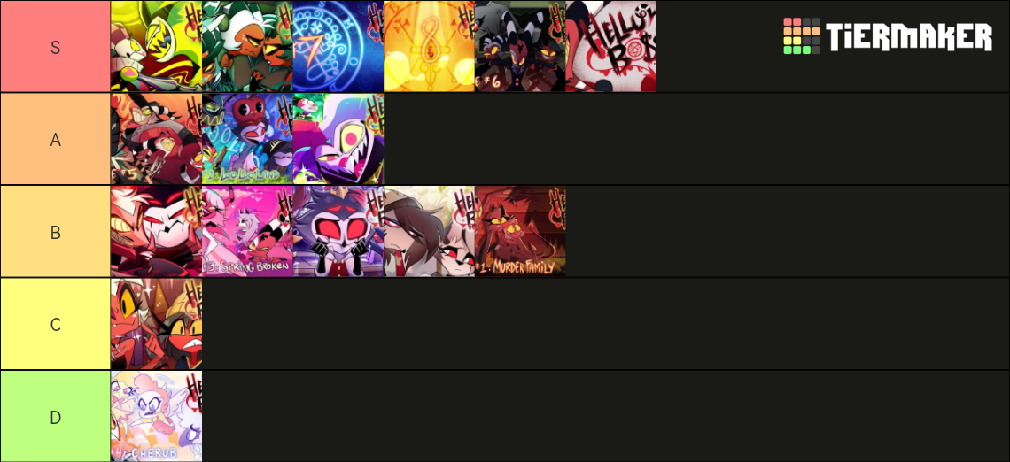 Helluva Boss episodes (Pilot- S2 EP7) Tier List (Community Rankings ...