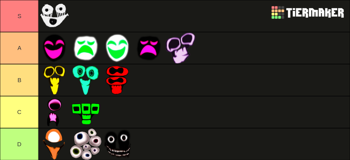 E section entities interminable rooms Tier List (Community Rankings ...