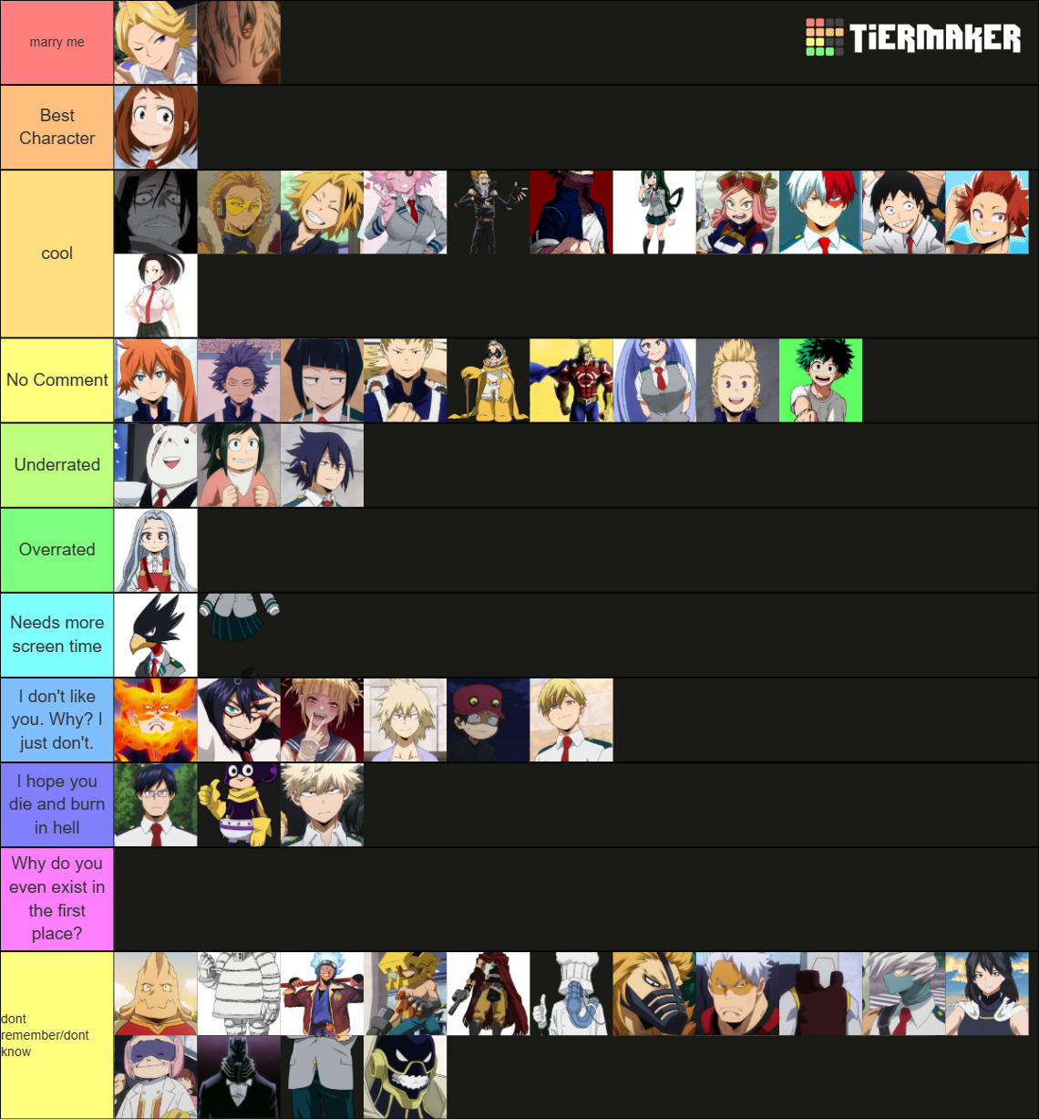 MHA/BNHA ranked best to worst Tier List (Community Rankings) - TierMaker