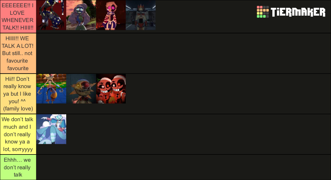 FAVOURITE FAMILY MEMBERS GREATEST TO LEAST Tier List (Community ...