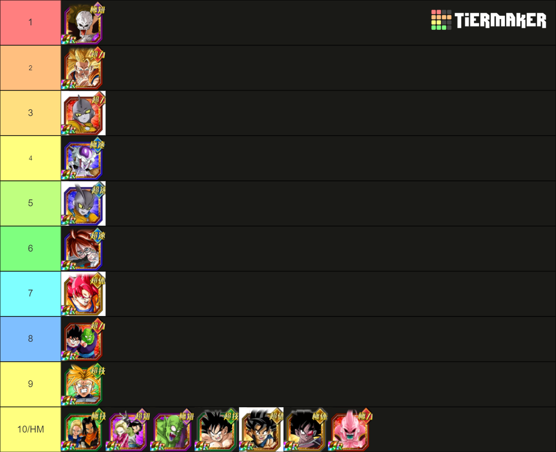【ドッカンバトル】フェス限＆ガシャLR DBZ Dokkan Battle fes & LR Tier List (Community ...