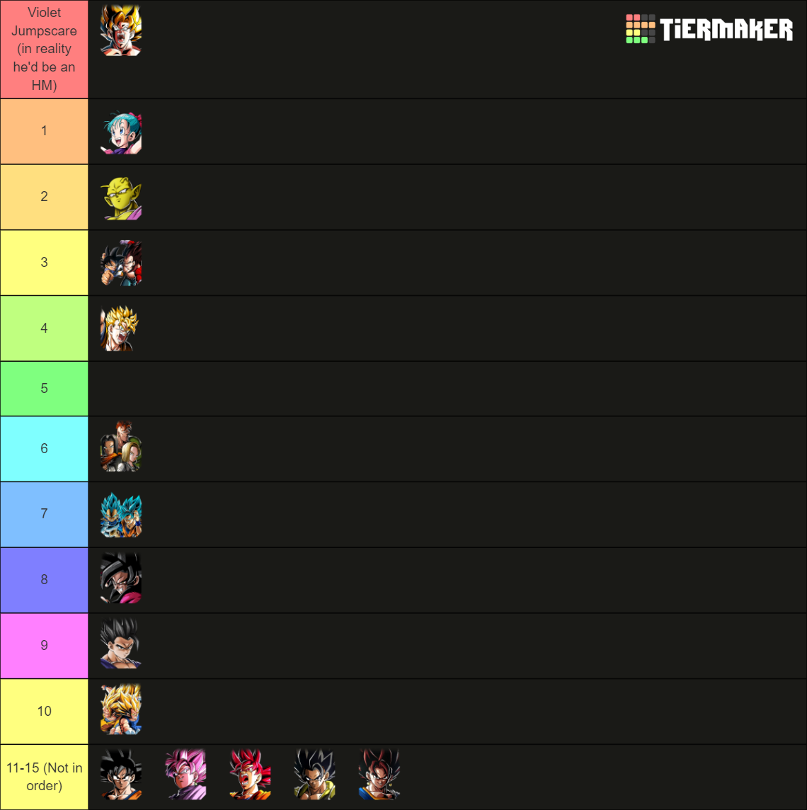 The Dokkan (9th Anniv Part 1) Tier List (Community Rankings) - TierMaker