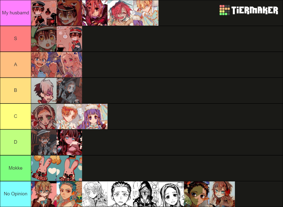 Jibaku Shounen Hanako-kun Characters Tier List (Community Rankings) - TierMaker