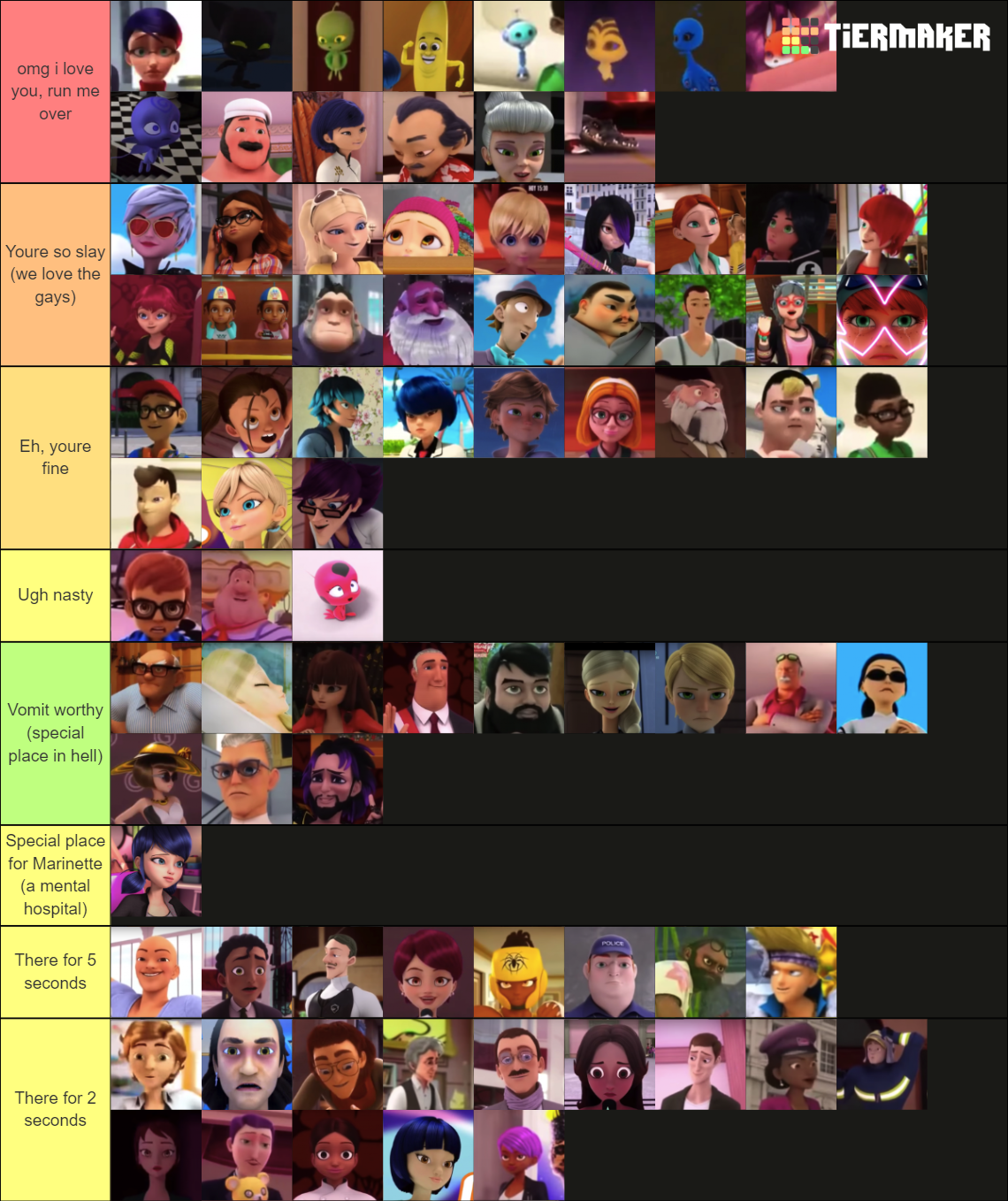 All Miraculous Ladybug Characters Tier List (Community Rankings ...