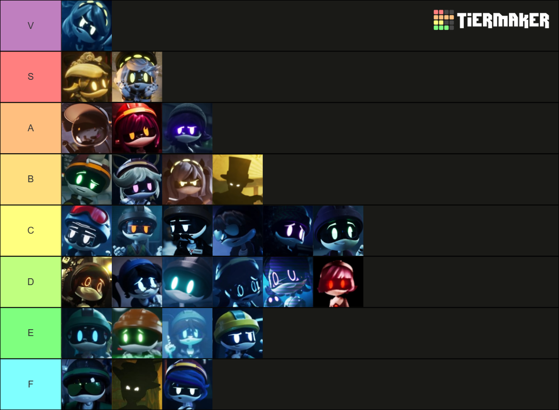Murder Drones Characters Tier List (Community Rankings) - TierMaker