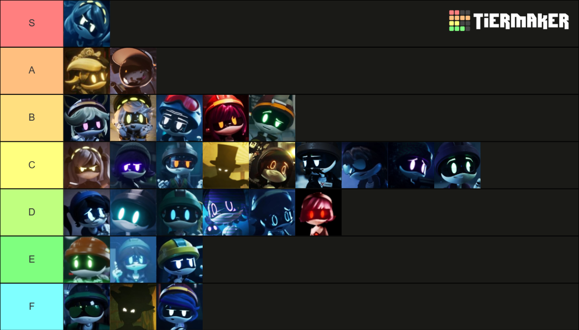 Murder Drones Characters Tier List (Community Rankings) - TierMaker