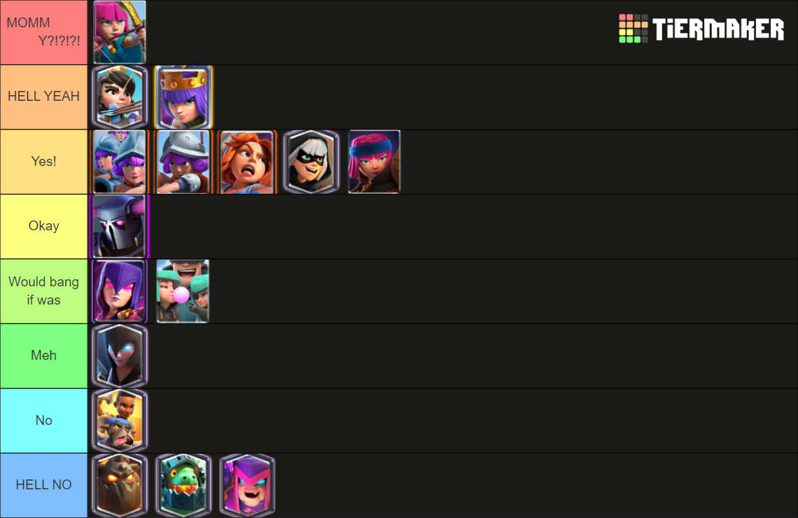 Clash Royale female characters Tier List (Community Rankings) - TierMaker