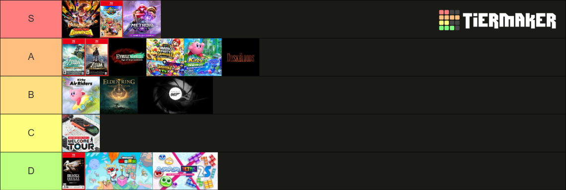 Nintendo Switch 2 Games (UPDATED MAY 2026) Tier List (Community ...