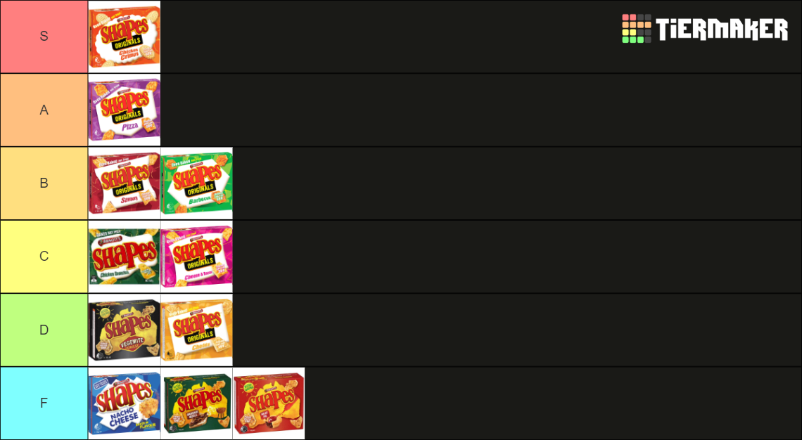 Arnott's Shapes Flavours Tier List (Community Rankings) - TierMaker