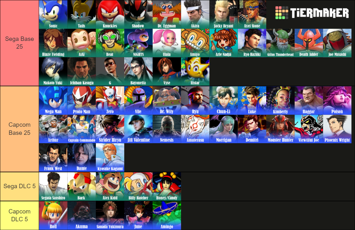 Sega VS Capcom Roster Prediction or Wishlist Tier List (Community ...