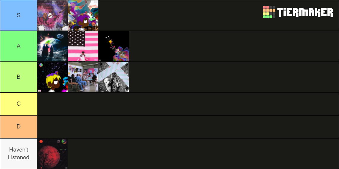 Lil Uzi Vert Albums 2023 Updated Tier List (Community Rankings) - TierMaker