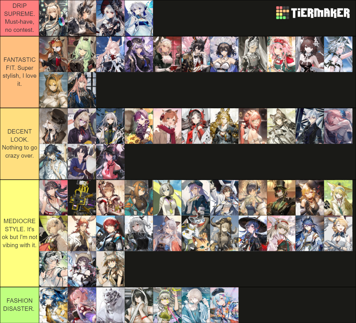 Arknights Skin Tierlist (06/28/2023) Tier List (Community Rankings ...