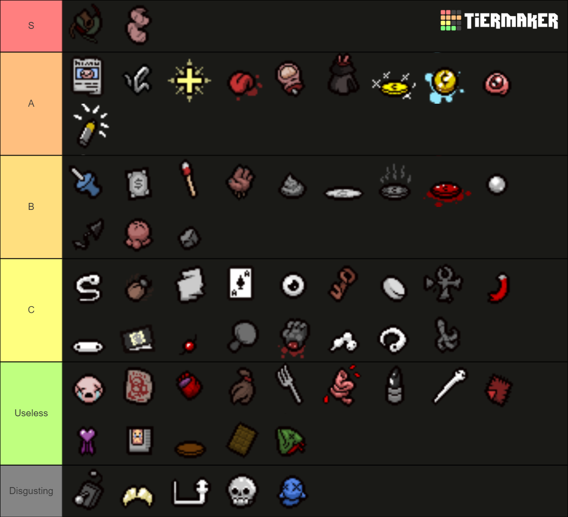 The Binding of Isaac: Repentance | All the trinkets Tier List (Community Rankings) - TierMaker