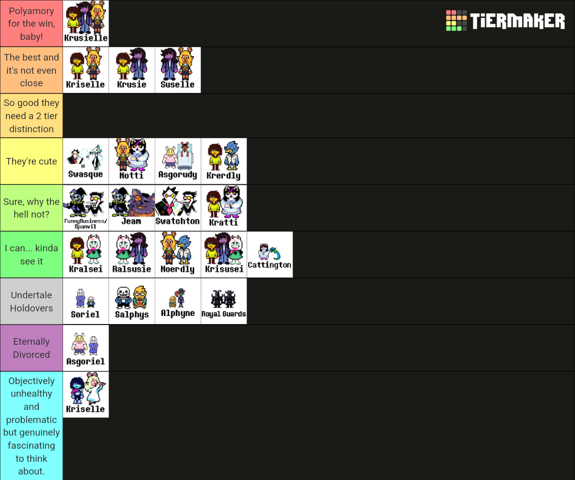Undertale & Deltarune Ship Tierlist (with labels) Tier List (Community ...