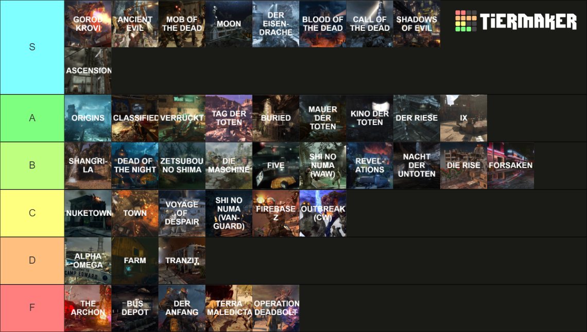 COD Zombies Maps (WAW to MW3, non-Treyarch inclusive) Tier List ...