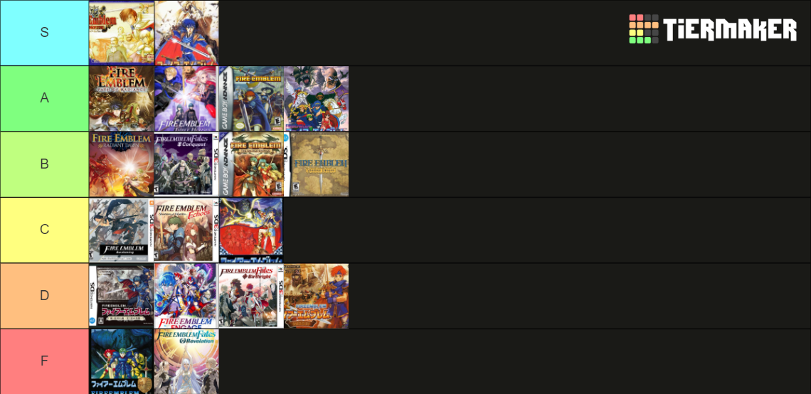 Fire Emblem Games Tier List (Community Rankings) - TierMaker