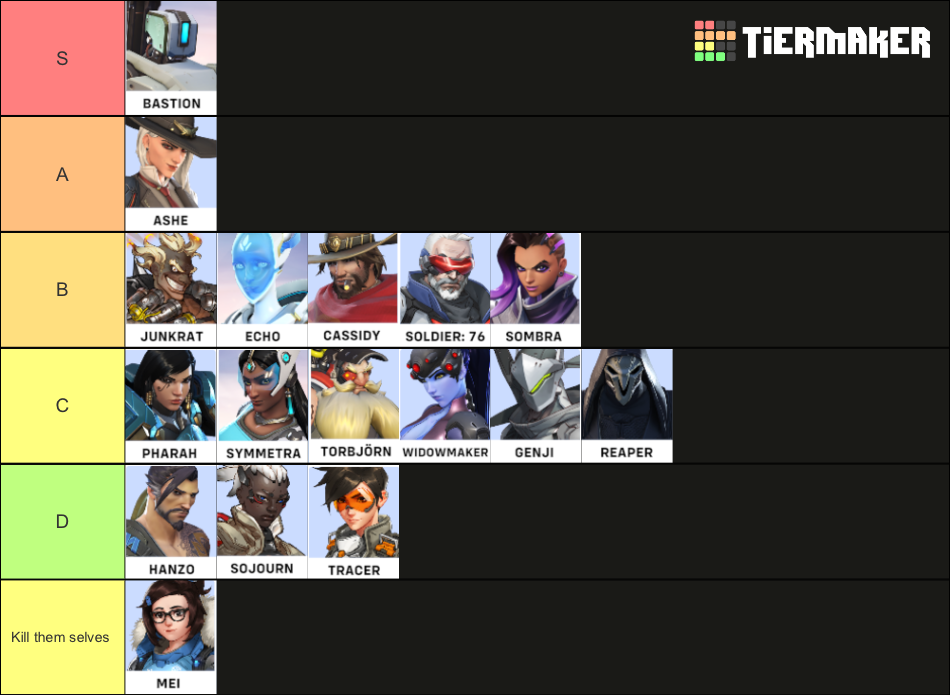 Overwatch 2 DPS Hero Tier List (Community Rankings) - TierMaker