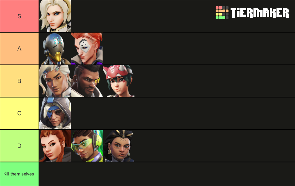Overwatch 2 Heroes: Support (Including Illari) Tier List (Community ...