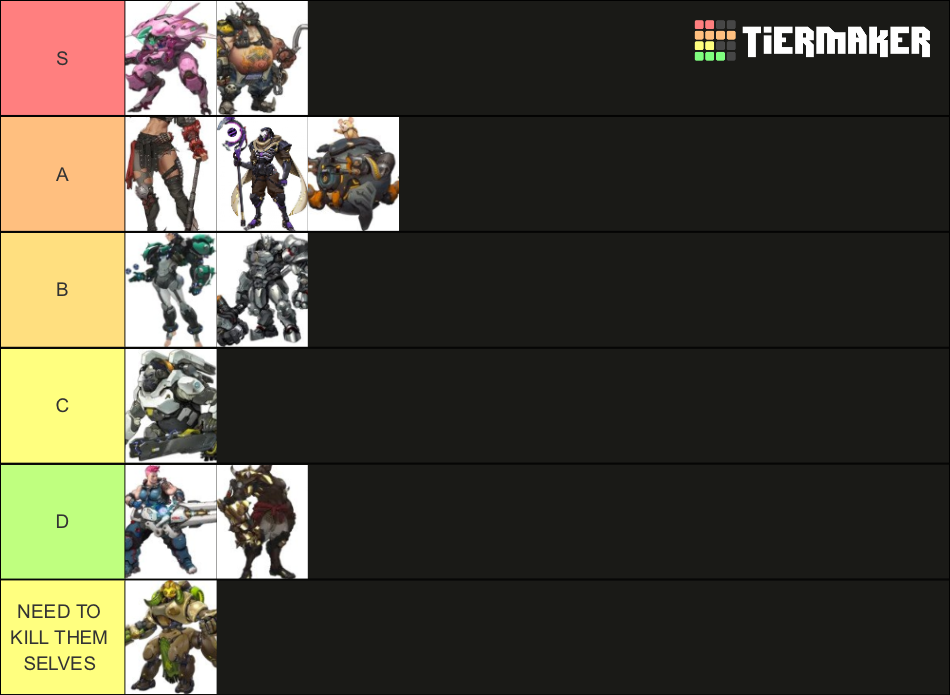 Overwatch 2 Tanks (With Ramattra) Tier List (Community Rankings ...