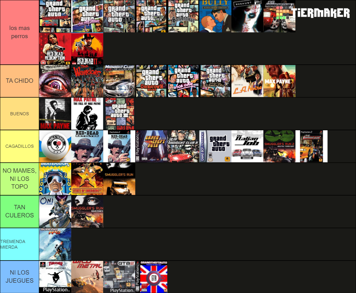 All Rockstar Games Tier List (Community Rankings) - TierMaker