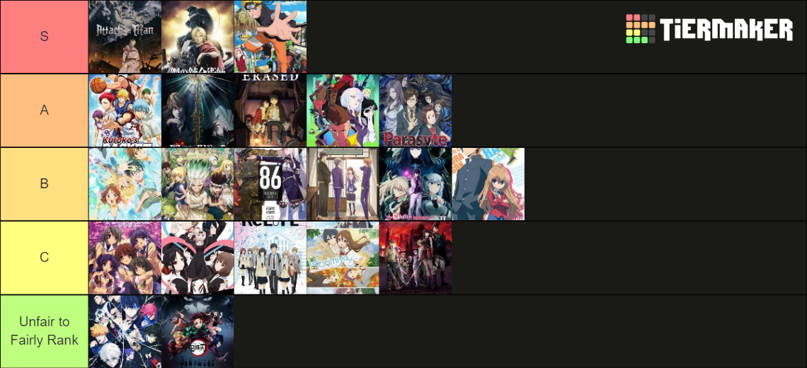 Ranking Anime Tier List (Community Rankings) - TierMaker