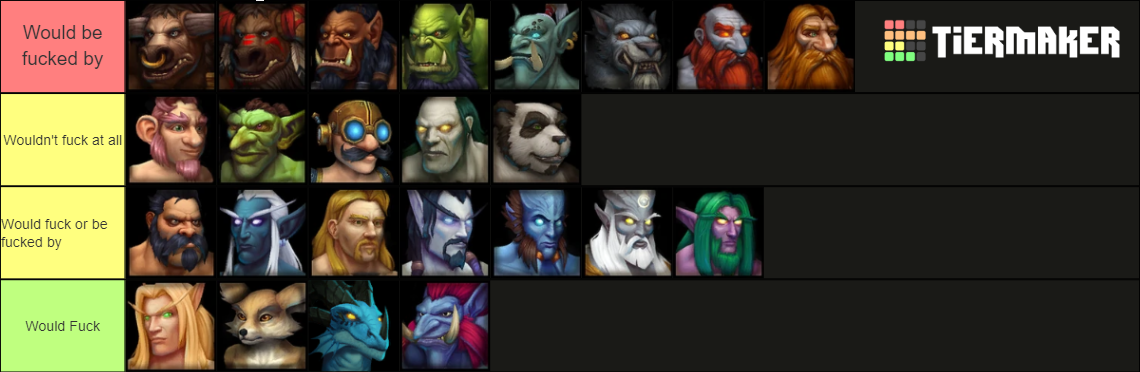 World of Warcraft Races (Dragonflight) Tier List (Community Rankings ...