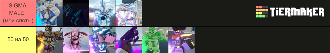 YBA Stands (SM Rework Update) Tier List (Community Rankings) - TierMaker