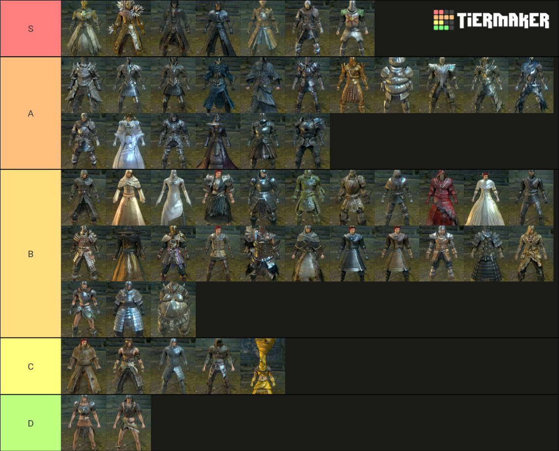 Dark souls 1 armor Tier List (Community Rankings) - TierMaker