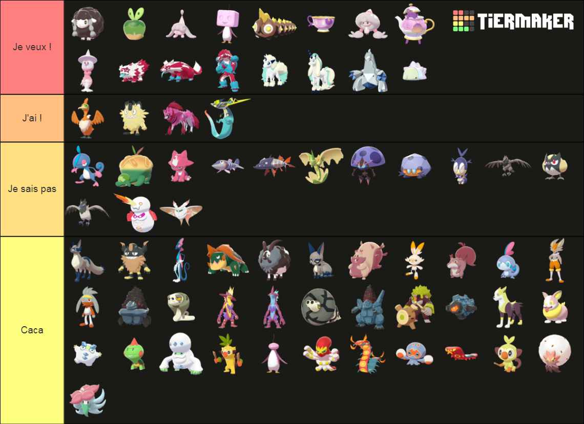 New Generation 8 Shiny Pokemon Tier List (Community Rankings) - TierMaker