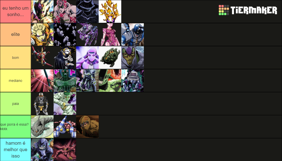 JoJo Bizzare Adventure (Part 5) Best Stands (All Stands) Tier List ...