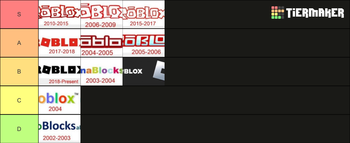 Roblox Logos 2022 Tier List (Community Rankings) - TierMaker