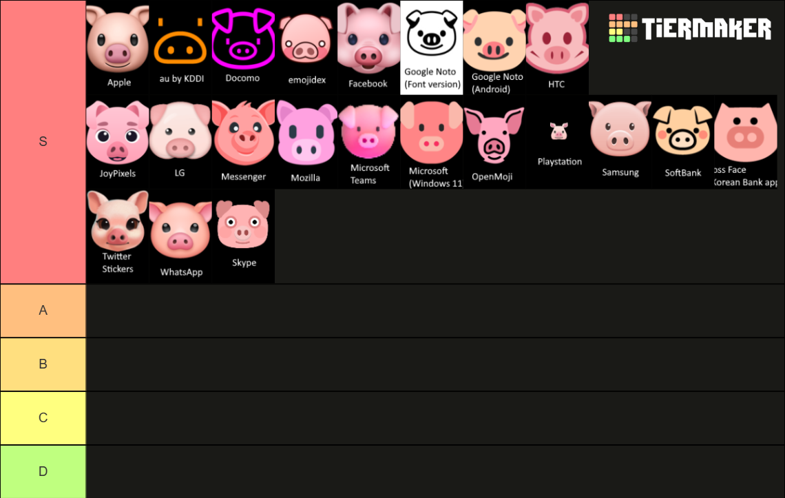 Pig face emoji (V2) Tier List (Community Rankings) - TierMaker