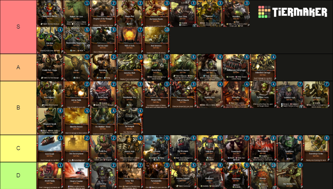 Orks WarpForge Tier List (Community Rankings) - TierMaker