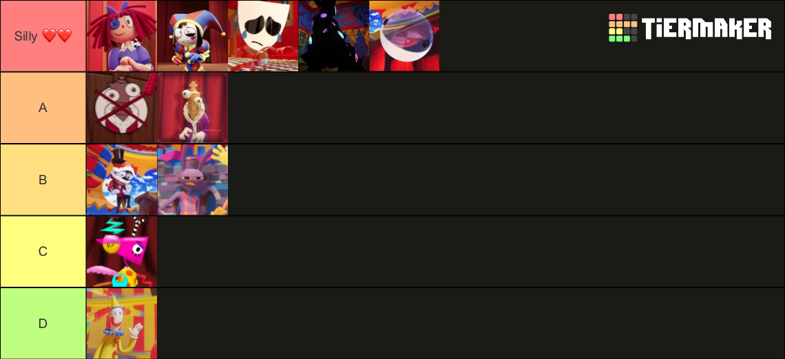 The Amazing Digital Circus! Tier List (Community Rankings) - TierMaker